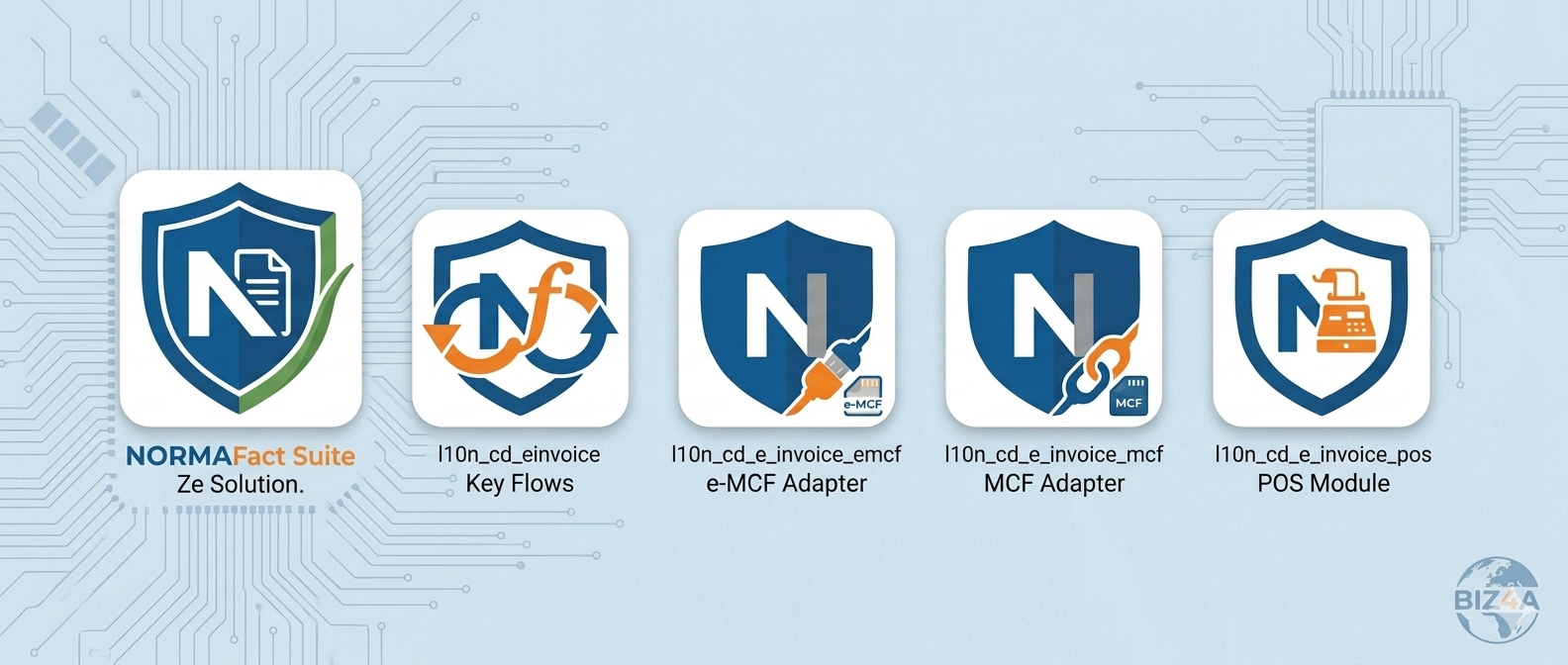 NormaFact | La Facture Normalisée en RDC simplifiée | Par BIZ4A